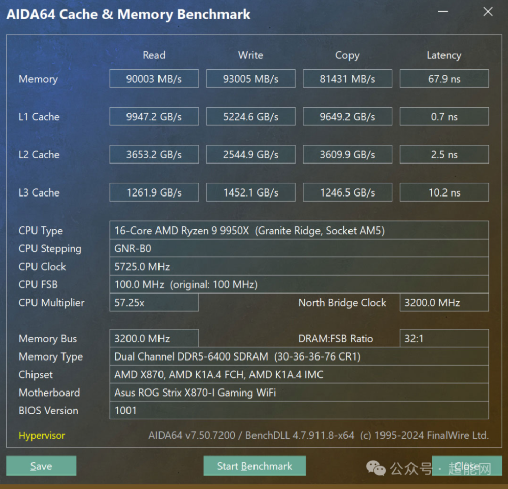 芝奇 烈焰枪 RGB DDR5-6000 CL26内存评测：更进一步的AM5专属内存_腾讯新闻
