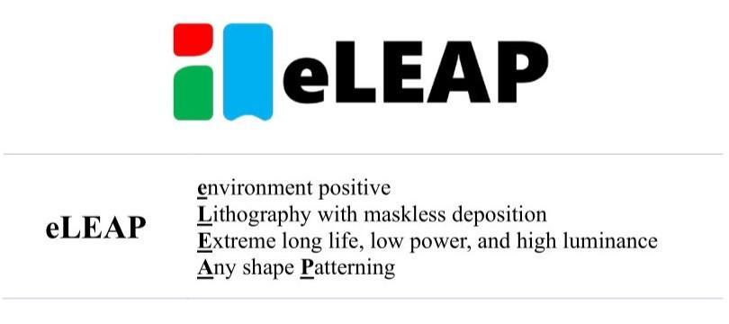 JDI、群创建立 eLEAP 战略联盟，发布首款 eLEAP+HMO 技术显示器_腾讯新闻