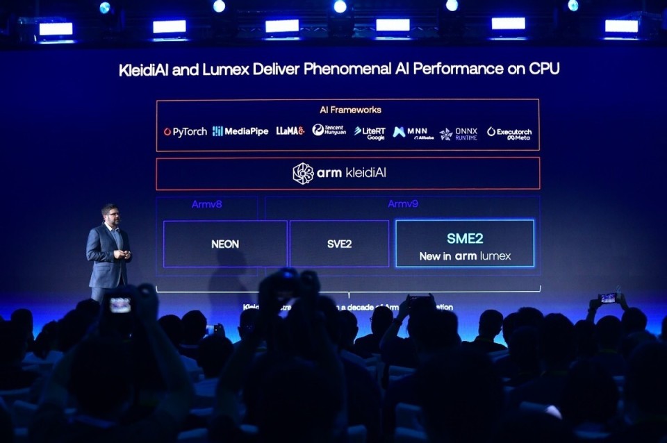 Arm发布新一代C1 CPU、Mali G1 GPU家族：更强的性能，更丰富的产品线_腾讯新闻