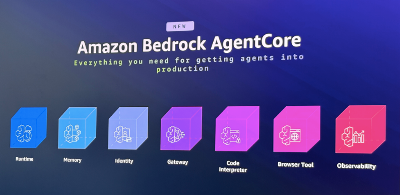 亚马逊云科技中国专家详解AgentCore和Kiro，AI Agents开发部署新范式_腾讯新闻