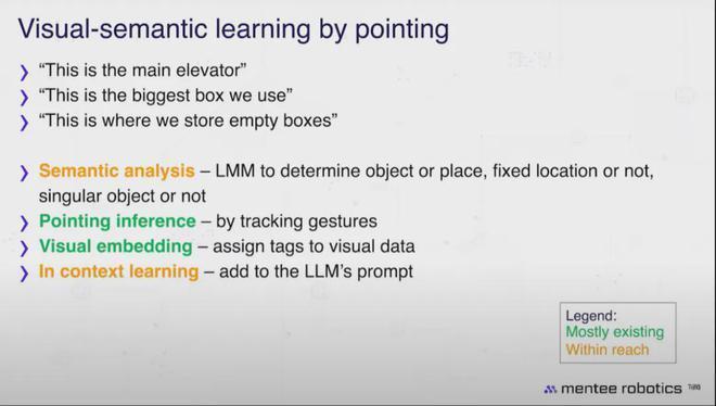 Lior Wolf演讲实录：揭秘MenteeBot人形机器人与AI融合之道_腾讯新闻