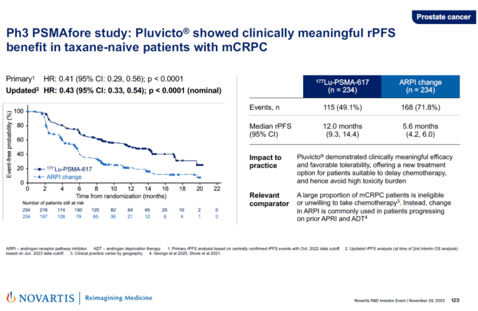 诺华公布最新研发策略：三大突破性技术驱动未来发展（附PPT）_腾讯新闻