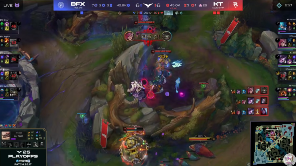 KT击败BFX晋级“奖励”一个GenG！T1将大战HLE_腾讯新闻