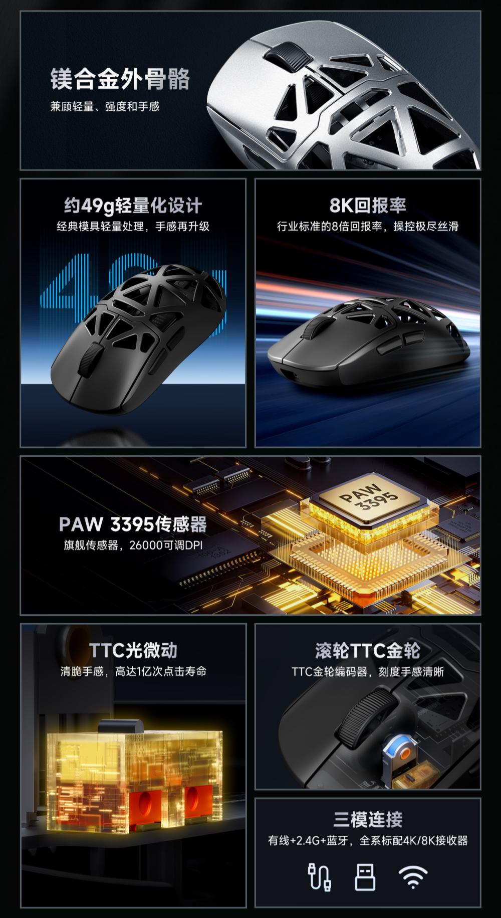 迈从AX5镁合金轻量化无线鼠标发布，首发299元起_腾讯新闻