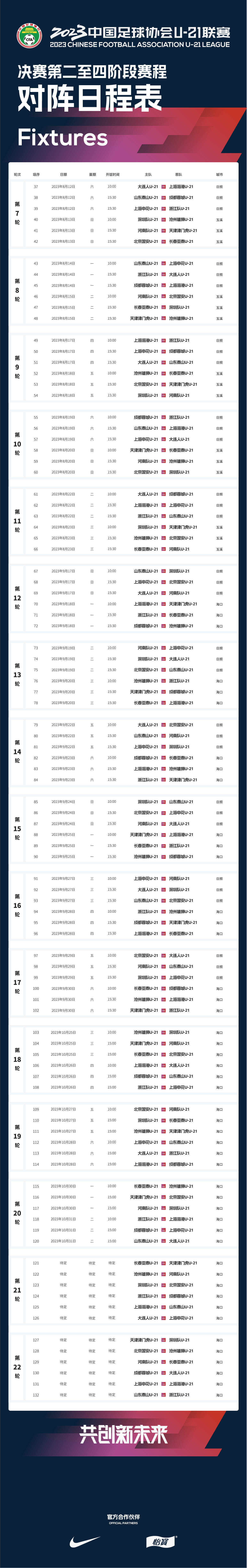 2023中国足球协会U-21联赛决赛第二至四阶段对阵日程表出炉_腾讯新闻