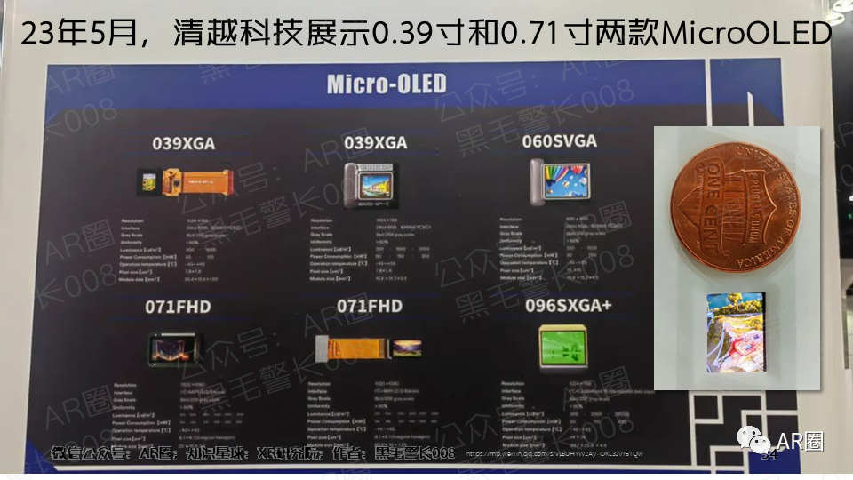 【独家】Meta将推旗舰产品，硬钢苹果，搭载索尼MicroOLED屏 |Quest 4|VR|MR|AR|Birdbath_腾讯新闻