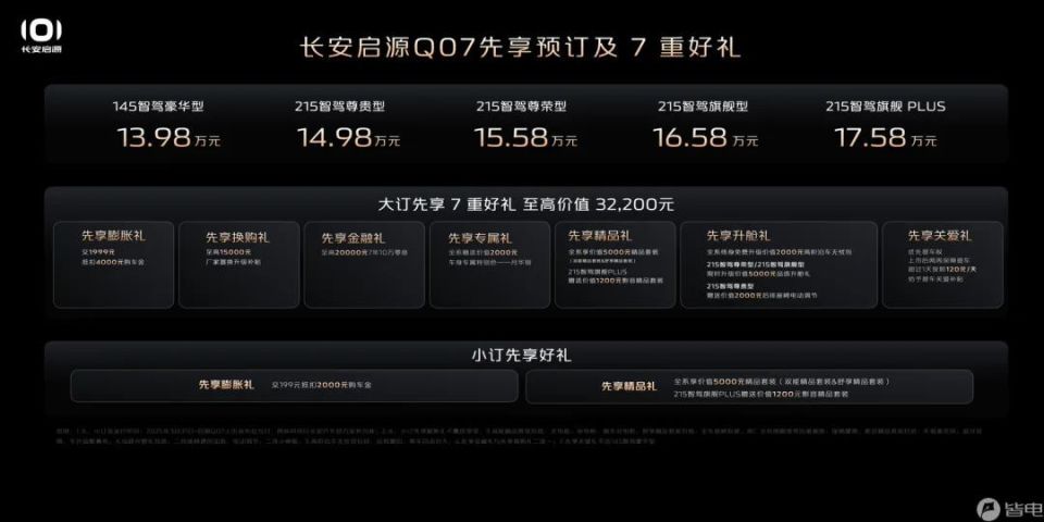 13.98万起，长安启源Q07开启预售，搭载长安“三天”核心架构_腾讯新闻