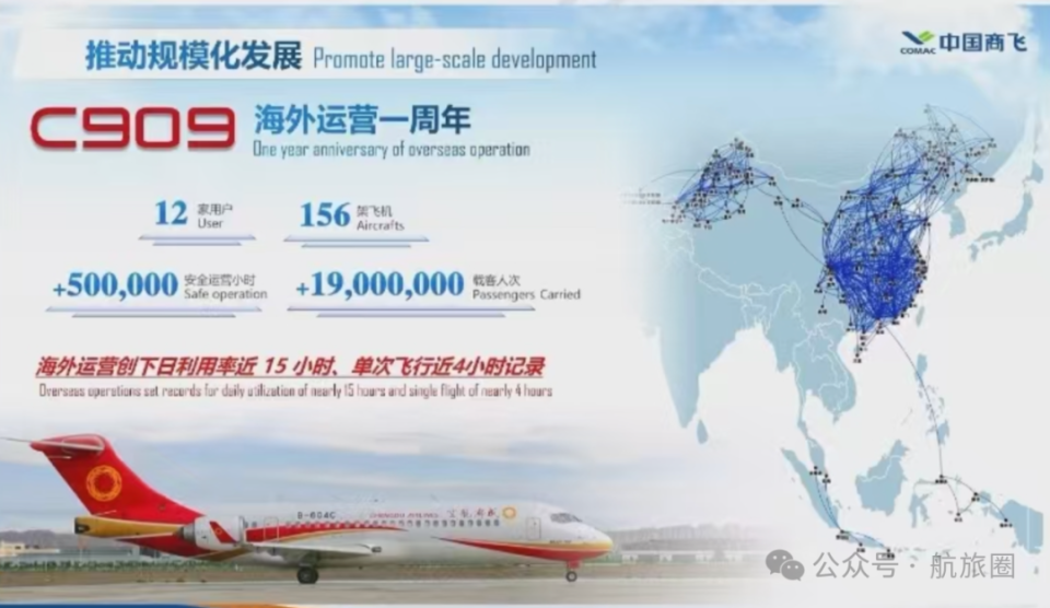 C939真的要来了！还有国产飞机最新数据揭秘_腾讯新闻