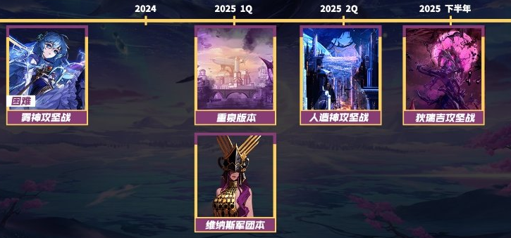 DNF：8.28“聆心计划”内容一览！喂养系统删除，全民给补偿，120级版本来了_腾讯新闻