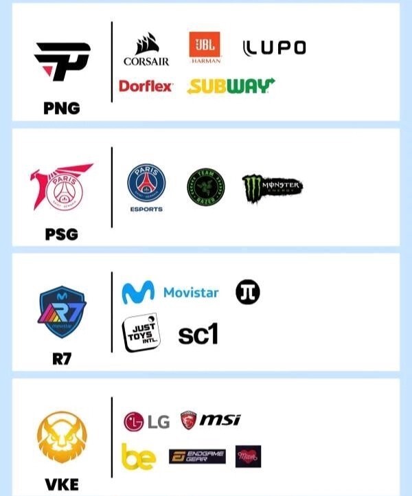 S14战队赞助商盘点：超多大牌赞助T1，杜蕾斯赞助BLG_腾讯新闻