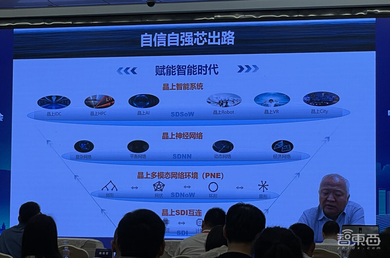 中国Chiplet大会干货：7位大咖抛出灵魂问题，接口IP和EDA宏图展开_腾讯新闻