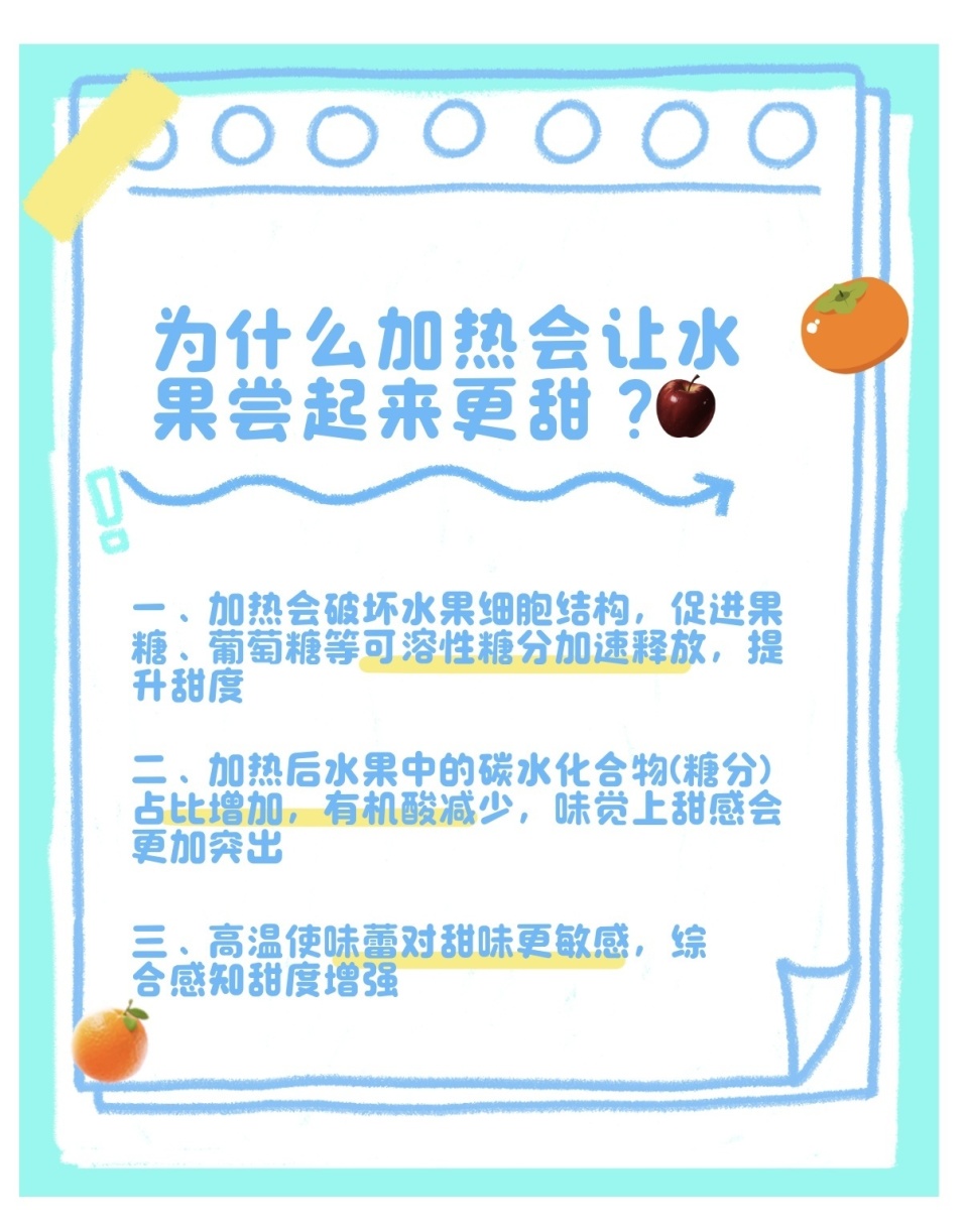 秋冬第一顿烤水果 好看又好吃的同时要注意“甜蜜陷阱”_腾讯新闻