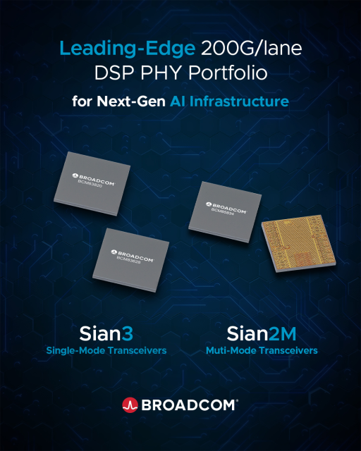 博通 Sian3 和 Sian2M为 AI 集群提供200G/通道速度_腾讯新闻