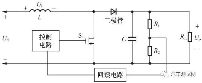 一文了解新能源汽车功率变换器DC/DC & DC/AC & AC/DC的区分及联系_腾讯新闻