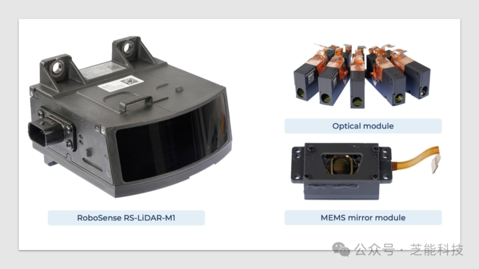 激光雷达（Lidar）拆解基本信息对比_腾讯新闻