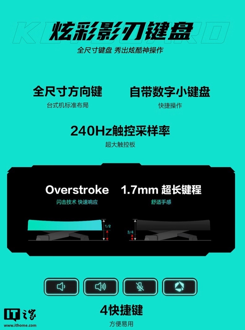 华硕天选 6 Pro 开售，国补后 7599 元起_腾讯新闻