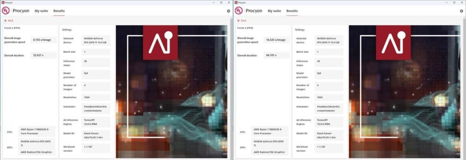 RTX 50显卡评测背后的秘密武器：深度剖析AI基准测试_腾讯新闻