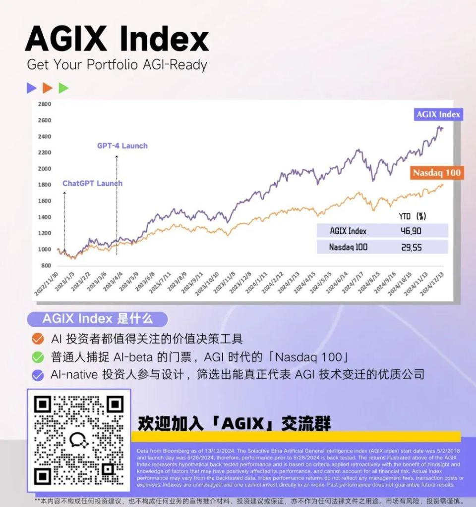 Bolt.new：AI Coding 领域的 Figma，2 个月实现近千万美元 ARR_腾讯新闻