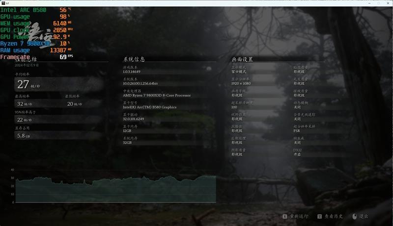Intel B580评测：显存性价比超RTX 4060，光追性能领先AMD_腾讯新闻