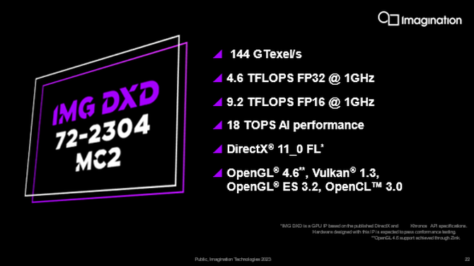 Imagination发布IMG DXD GPU：支持DX11，单核提升2.25倍_腾讯新闻