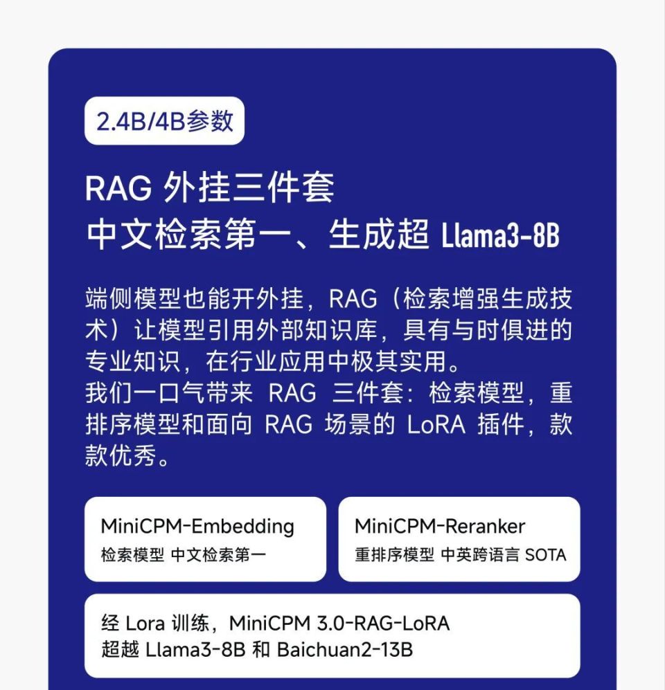 面壁智能推出小钢炮开源 MiniCPM3-4B AI 模型_腾讯新闻
