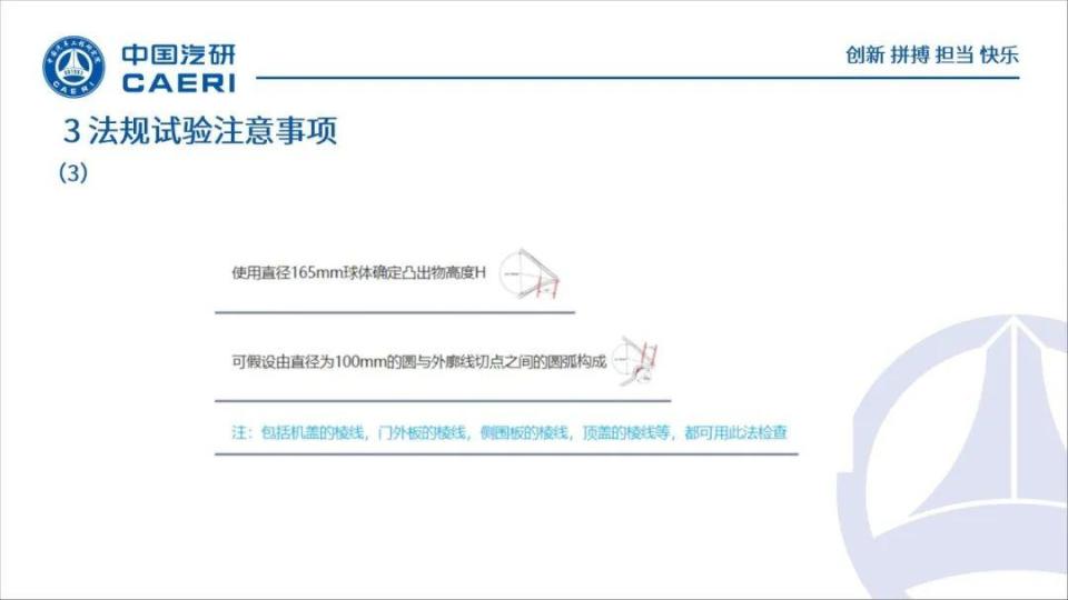 ECE R26 《乘用车外部突出物》解读_腾讯新闻