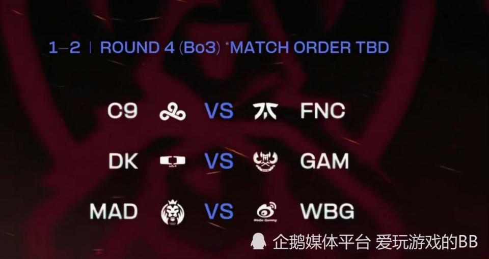 S13再现顶级签！LPL和LCK大战一触即发，G2捡漏成功晋级无压力_腾讯新闻