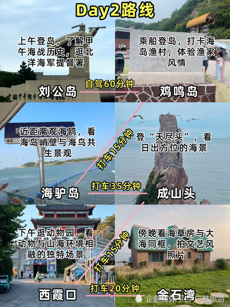 威海3天旅游路线，威海美食分享_腾讯新闻
