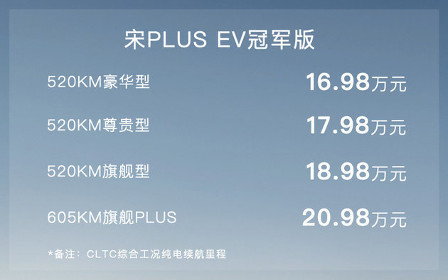 比亚迪宋PLUS冠军版买哪款最值？EV首选520KM旗舰型/DM-i首选150KM旗舰PLUS_腾讯新闻