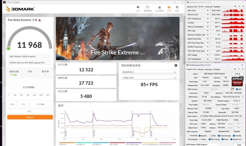 首发锐龙9 8945HS！ROG幻14 Air评测：性能最强的14寸轻薄本_腾讯新闻