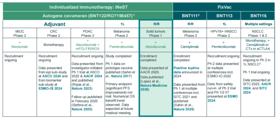 癌症治疗下一个爆发领域_腾讯新闻