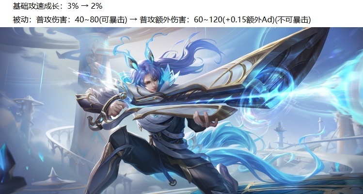 王者荣耀：S38赛季开启时间官宣，T0恶霸集体被削，钟馗变异起飞_腾讯新闻