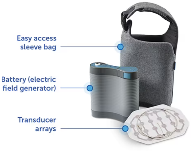 8年多来首次！晚期癌症患者总生存期显著延长，FDA批准创新疗法_腾讯新闻