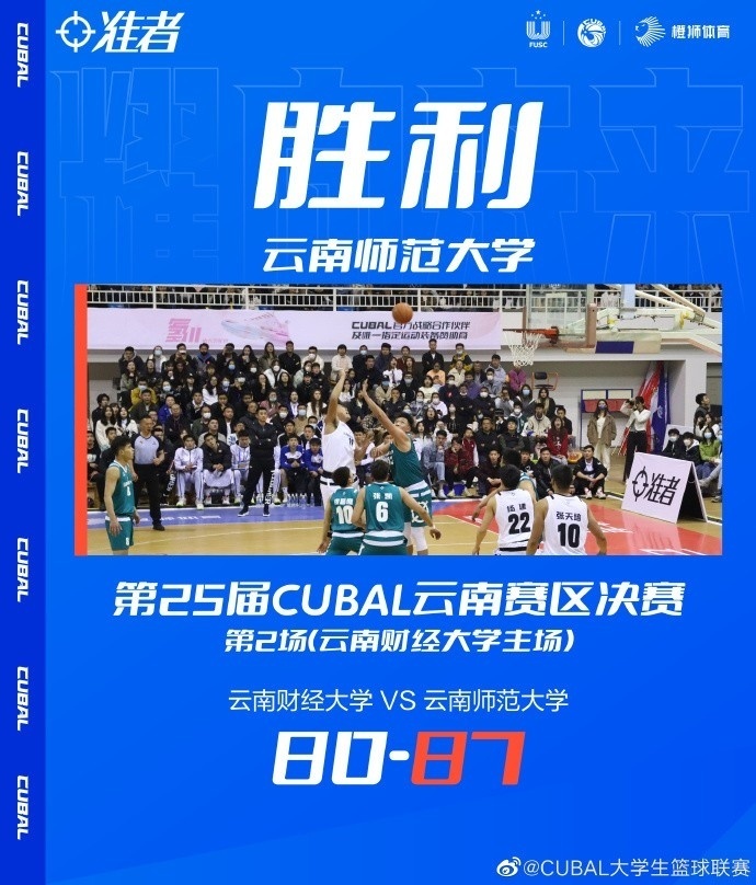 云南师大击败云南财大 夺得第25届CUBAL云南赛区冠军_腾讯新闻