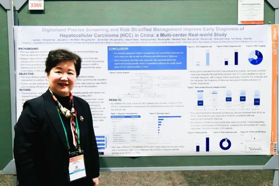 AASLD 2024丨谢青教授团队：数字化精准筛查和风险分层管理提高中国肝癌早诊率_腾讯新闻