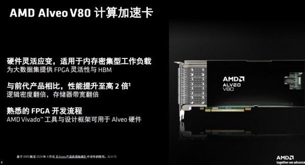 AMD推出首款大众市场加速卡产品—— Alveo(TM) V80 带来超高逻辑密度与内存带宽_腾讯新闻