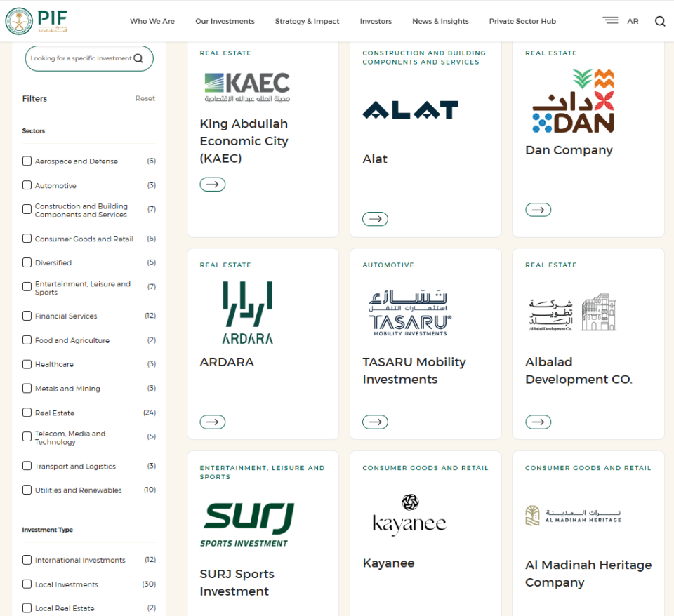 沙特主权基金PIF资产规模激增，2030年目标上调至2.67万亿美元_腾讯新闻