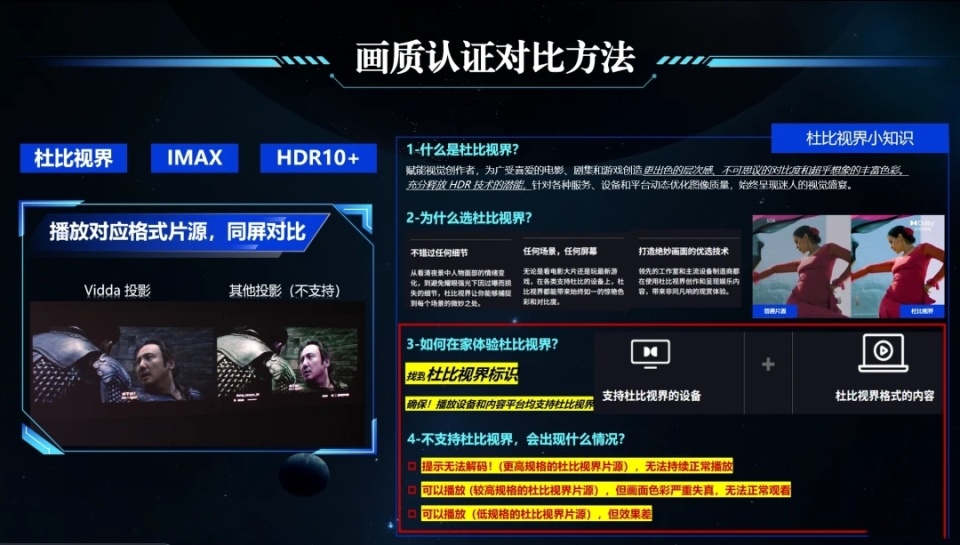 618 Vidda投影仪开挂了！ViddaC3系列如何选，8000字长文深度解析_腾讯新闻