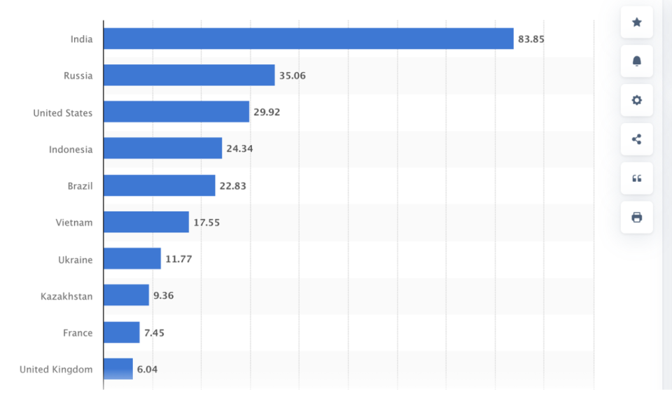 玩转Catizen：TON生态最火的养猫小游戏_腾讯新闻