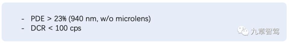 ToF激光雷达的“命脉”：感算存一体、全数字化的SPAD-SoC_腾讯新闻