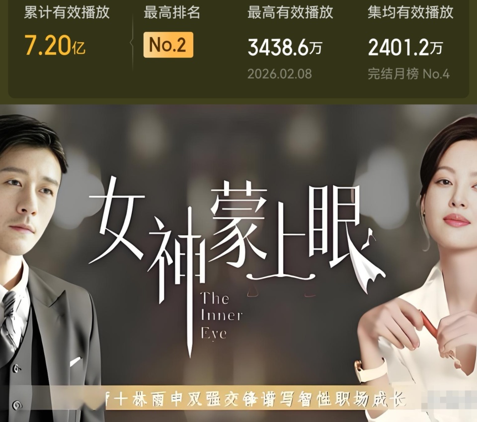 2026年Q1网络剧播放Top10,《骄阳似我》《成何体统》《罚罪》亮眼，《逐玉》断层领先_腾讯新闻