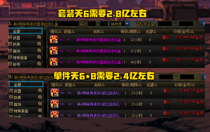 DNF：拍卖行巨大陷阱！相同属性天空套，便宜了整整7000万_腾讯新闻