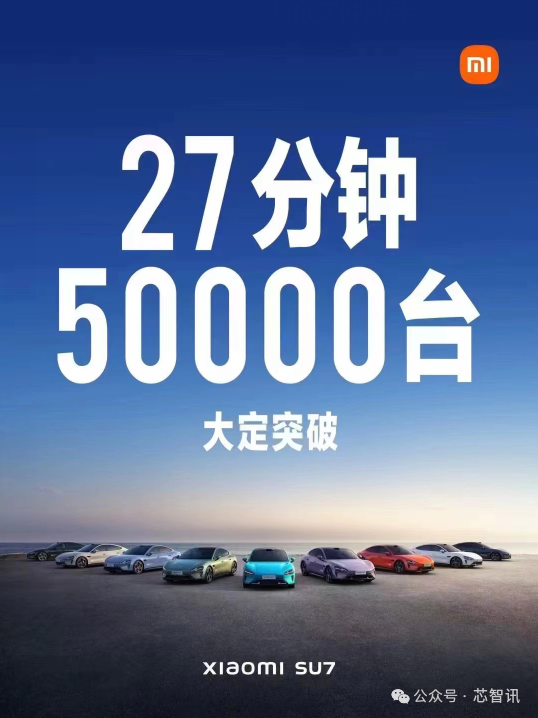 21.59万起！小米SU7系列27分钟大定突破5万台！供应链厂商曝光_腾讯新闻