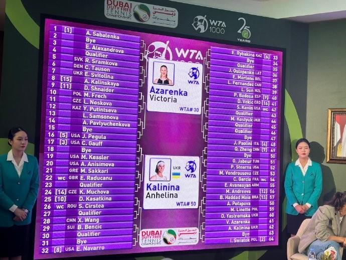 WTA迪拜站签表：郑钦文首轮轮空，次轮可能再战贾巴尔_腾讯新闻