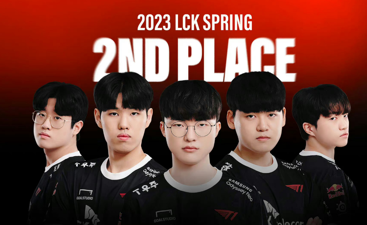 四大赛区MSI队伍基本确定，LCK夺冠热门，LPL危