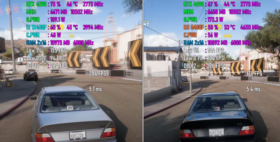 Ryzen 5 8400F VS Core i5-12400F，谁游戏性能更强？实测出炉_腾讯新闻