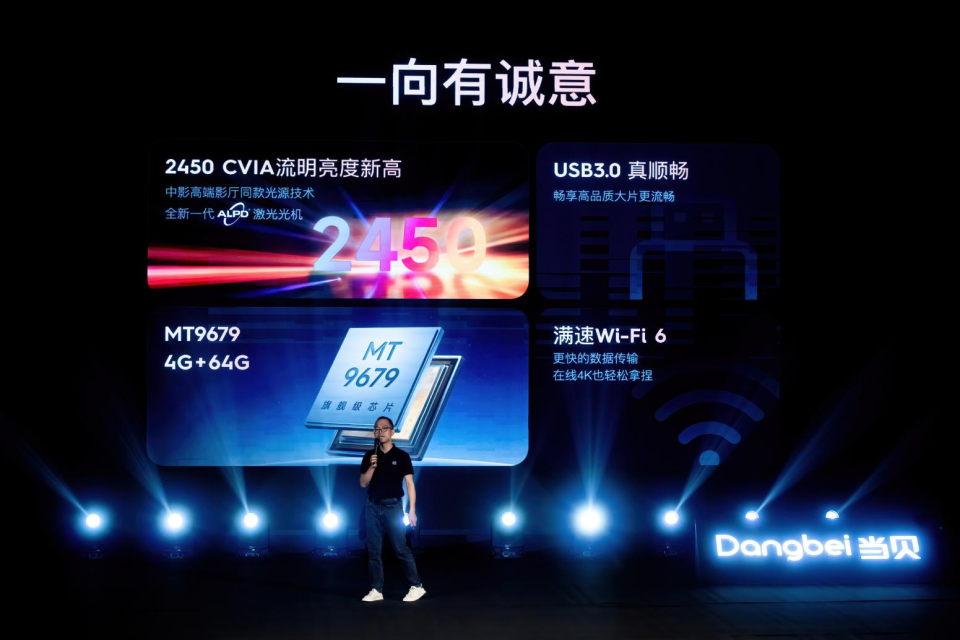 当贝D6X系列开启家用投影3.0时代 首创AI灵动屏让“投影像手机一样操作”_腾讯新闻