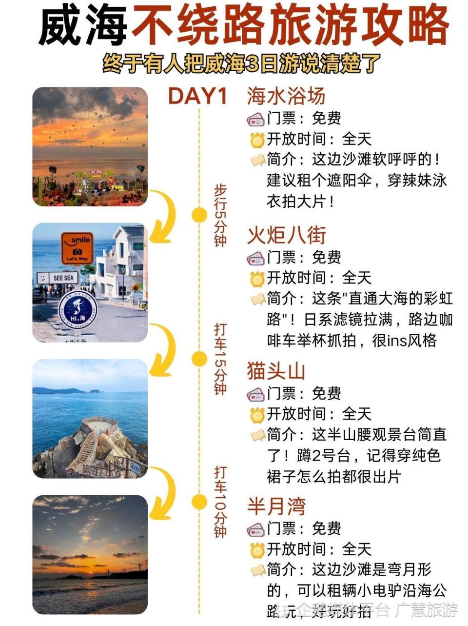 威海3日旅行攻略，玩转不走回头路_腾讯新闻