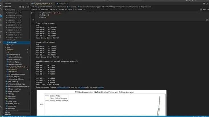 AI程序猿Devin用不上？开源平替版来了！MetaGPT更新Data Interpreter_腾讯新闻