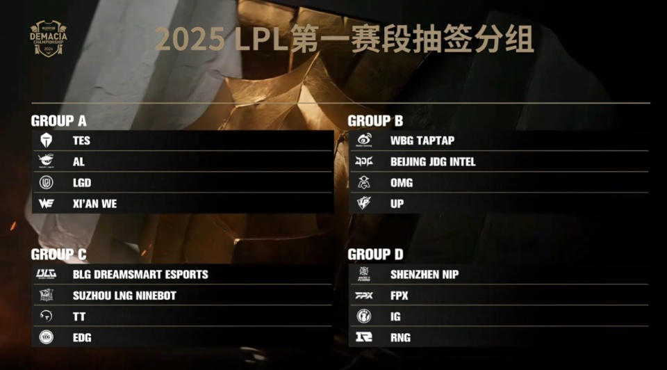 Doinb官宣复出！即将加入NIP！新赛季将相遇IG全神班！_腾讯新闻